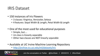 Azure ML: from basic to integration with custom applications | PPT