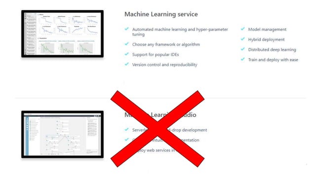 AI with Azure Machine Learning | PDF | Cloud Computing | Internet