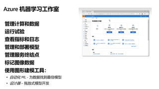 Microsoft Azure ML 机器学习简介及auto ML介绍.pptx