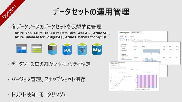DataDrift in Azure Machine Learning | PDF