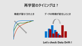 DataDrift in Azure Machine Learning | PPT