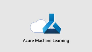 DataDrift in Azure Machine Learning | PPT