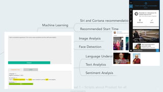 Azure ml and dynamics 365 | PPT