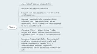 Azure ml and dynamics 365 | PPT