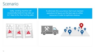 Overview on Azure Machine Learning | PPTX