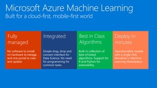 Overview on Azure Machine Learning | PPTX