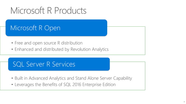 Azure Machine Learning using R | PPT