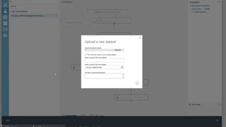 Azure ml screen grabs | PPTX