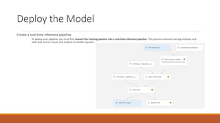 Azure ML Studio | PPTX