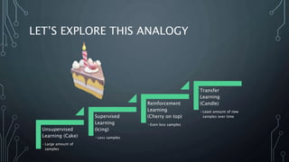 Binary Classification on Azure ML: Is this Red Wine Good or Bad? | PPT