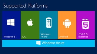 Azure mobile services | PPT