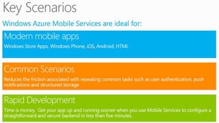 Azure Mobile Services | PPTX | Cloud Computing | Internet