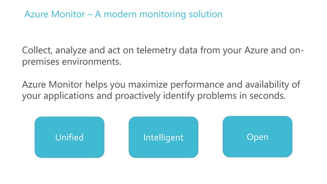 Introduction to Azure monitor | PPTX