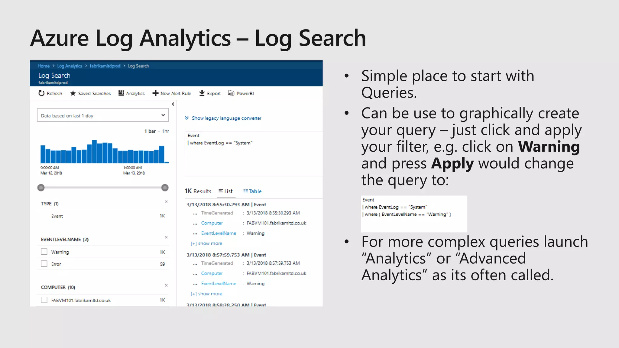 Full Stack Monitoring Across Apps And Infrastructure With Azure Monitor Pptx
