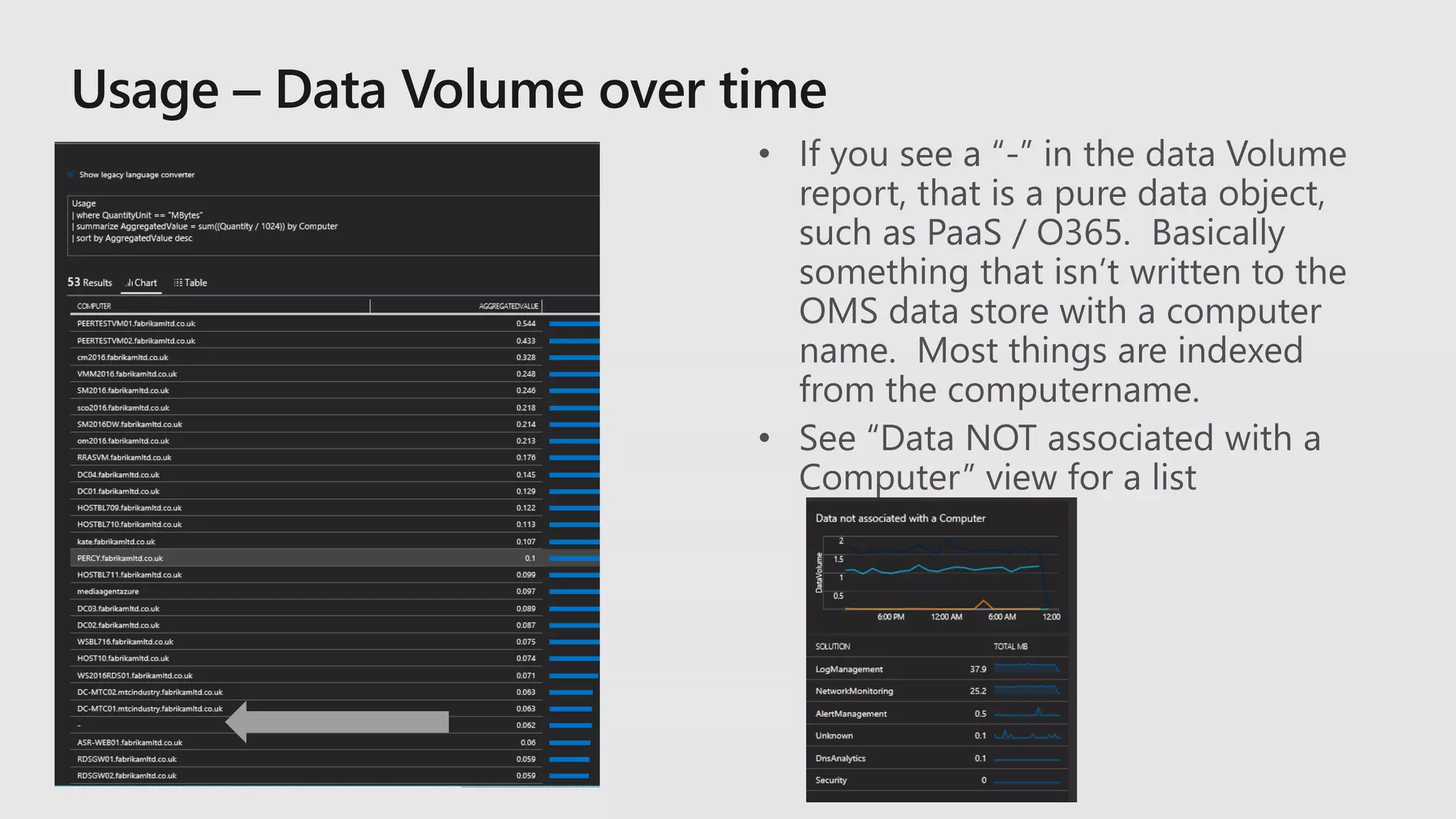 Full Stack Monitoring Across Apps And Infrastructure With Azure Monitor Pptx