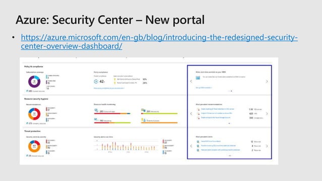 Full stack monitoring across apps & infrastructure with Azure Monitor ...