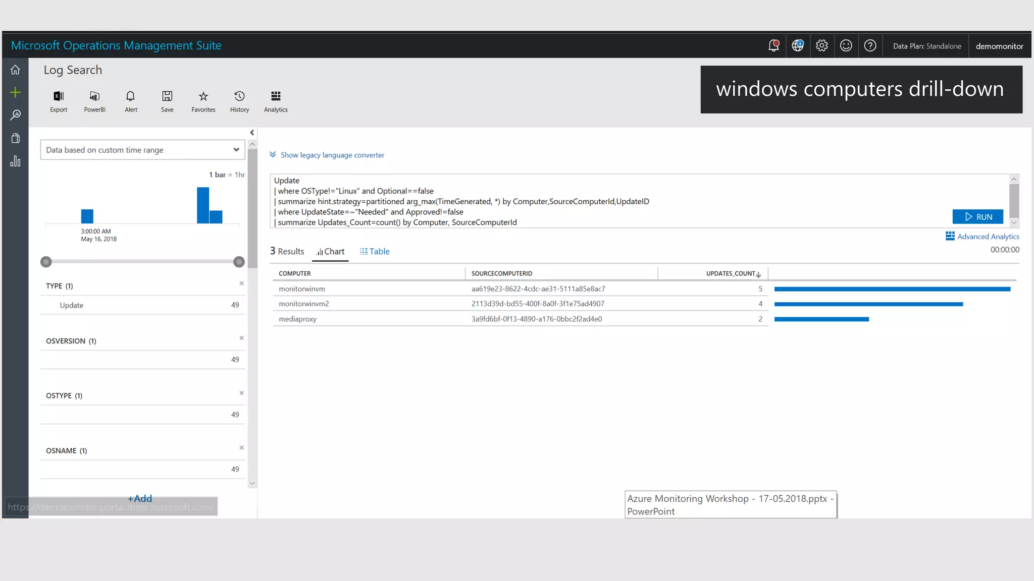Azure Monitoring Overview | PDF