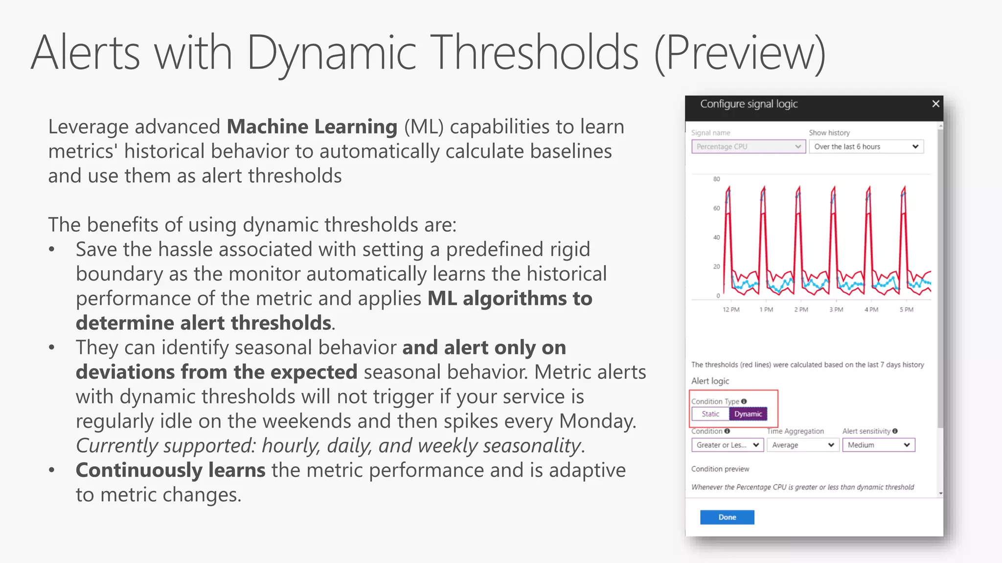 Azure Monitoring Overview | PDF