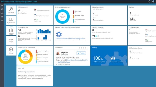 Azure Monitoring Overview | PDF