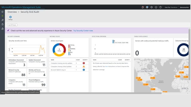 Azure Monitoring Overview | PDF