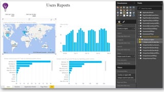 Azure Monitoring Overview | PDF