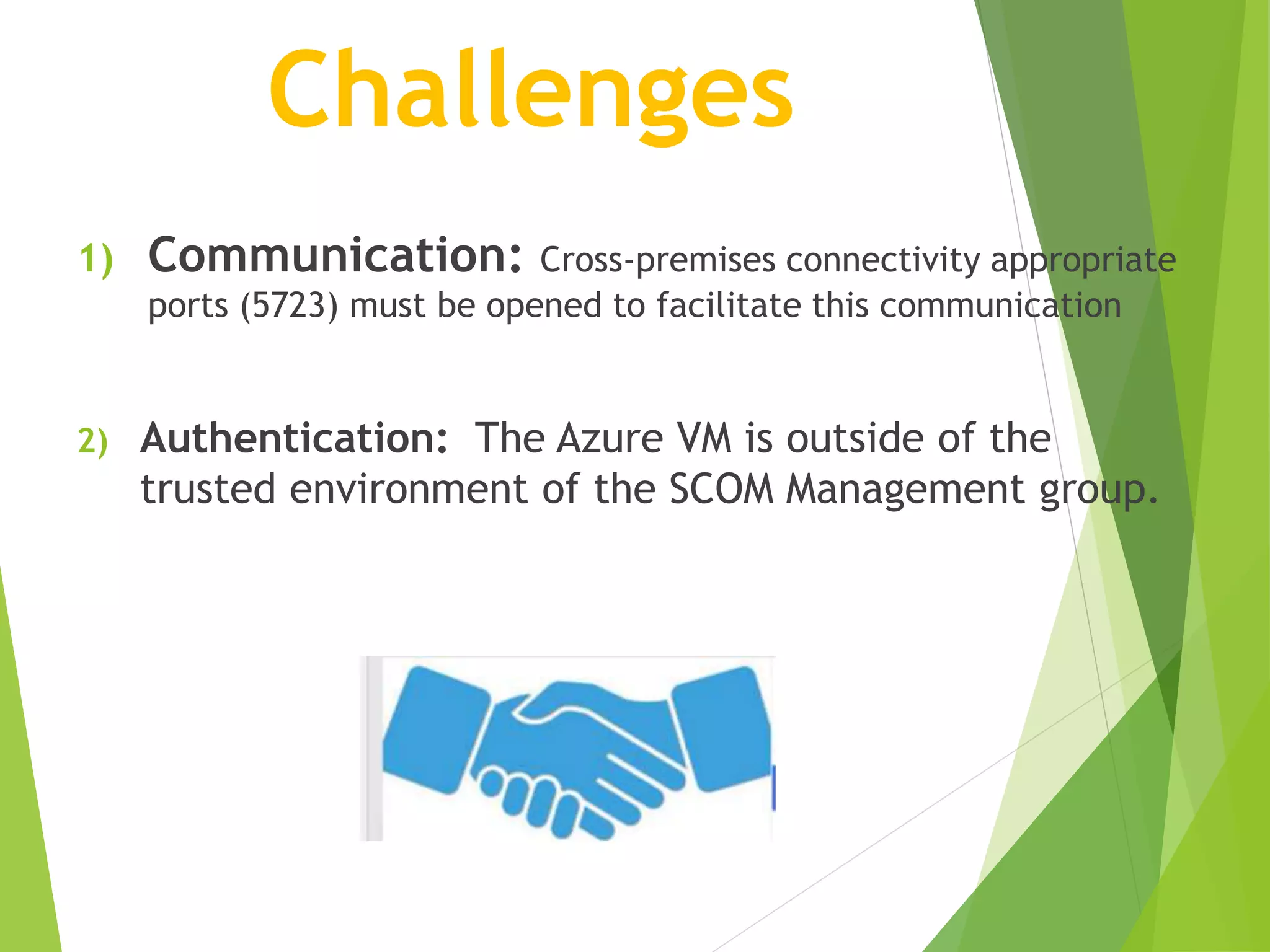 Azure Iaas Monitoring With Scom Ppt