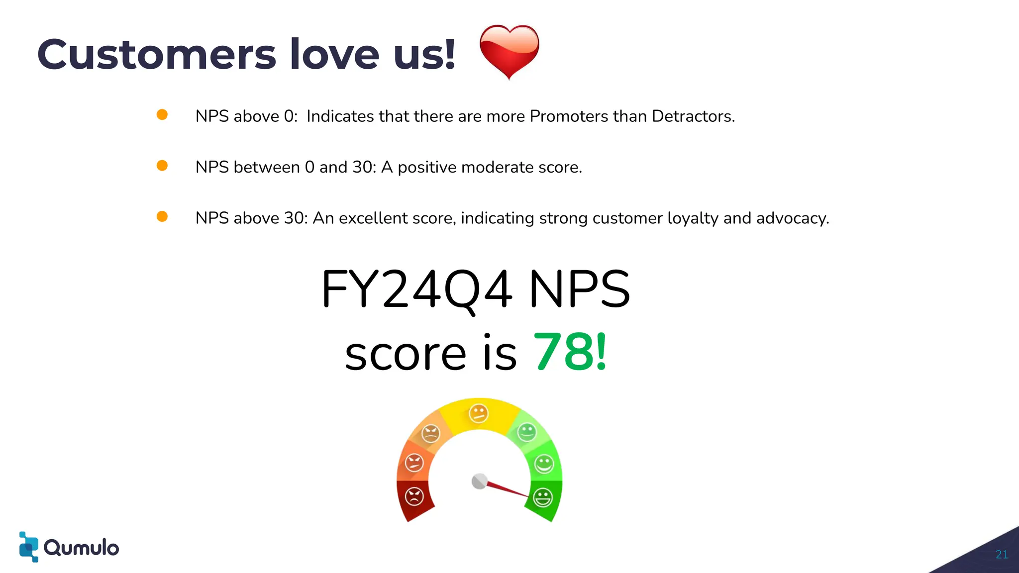 AzureNativeQumulo_HPC_Cloud_Native_Benchmarks.pdf
