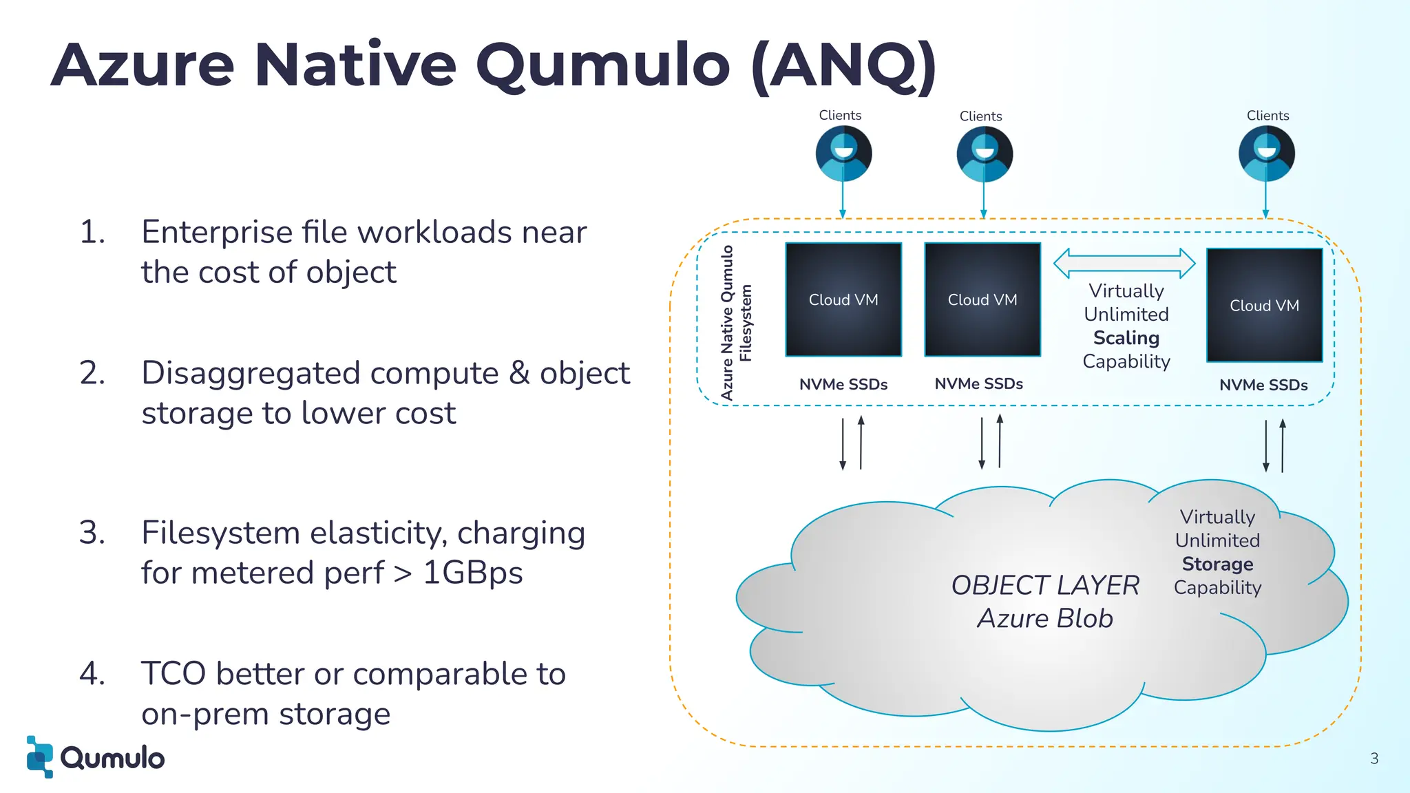 AzureNativeQumulo_HPC_Cloud_Native_Benchmarks.pdf
