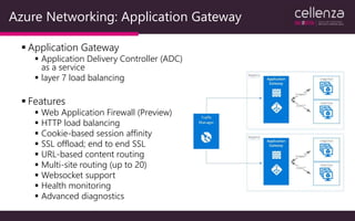 Azure Networking: Innovative Features and Multi-VNet Topologies | PPT