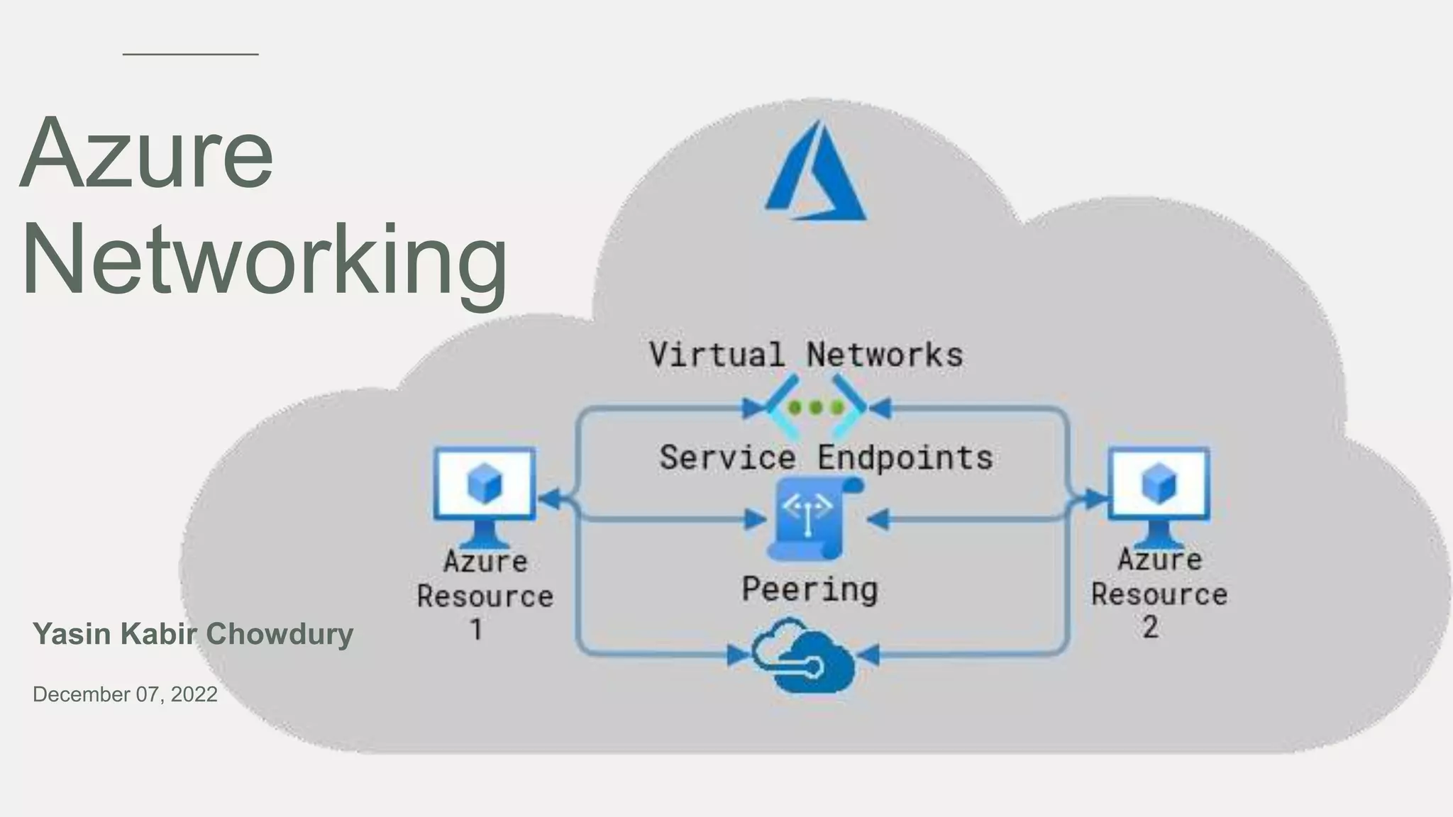 Azure Networking (1).pptx