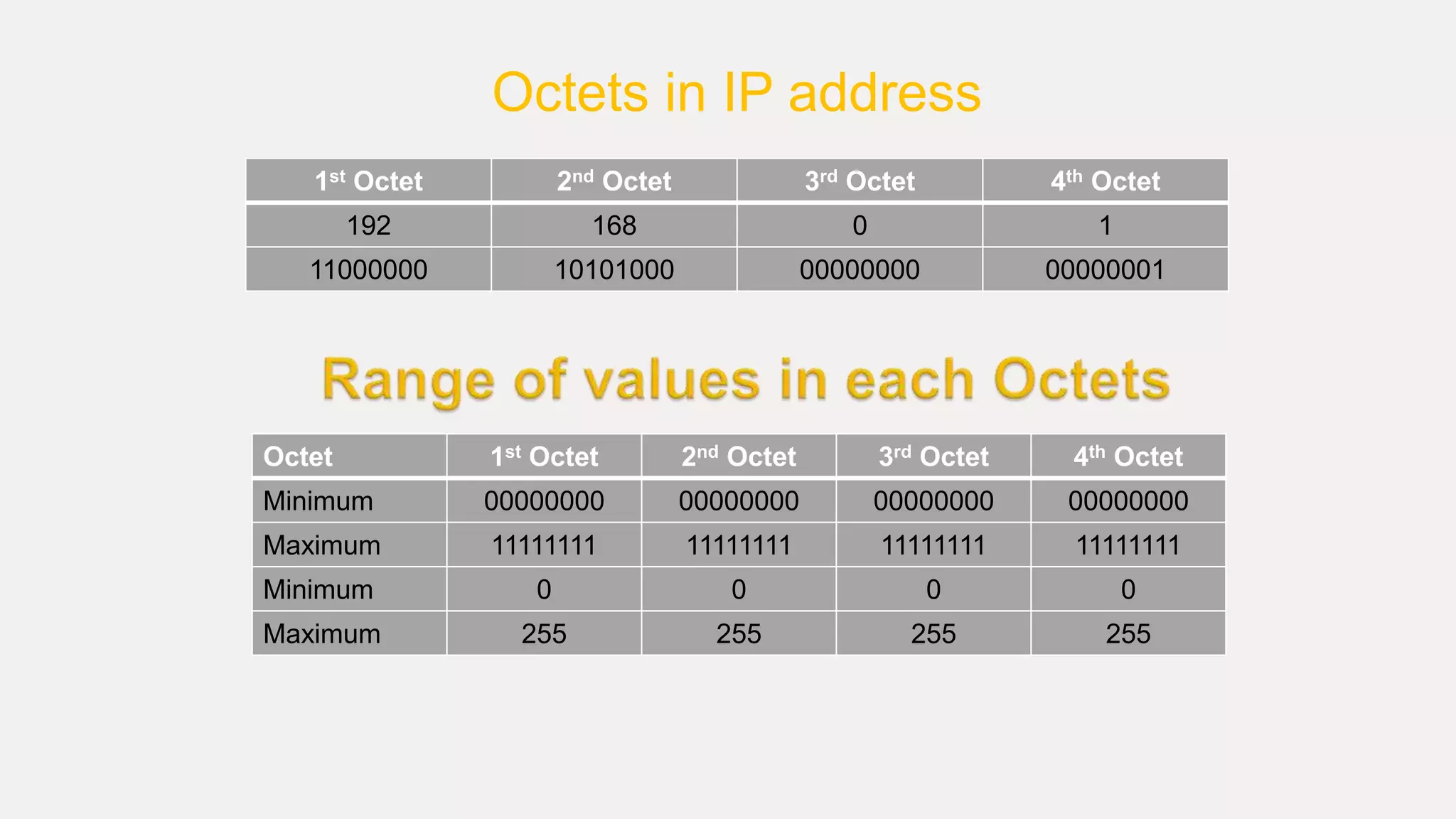 Azure Networking (1).pptx