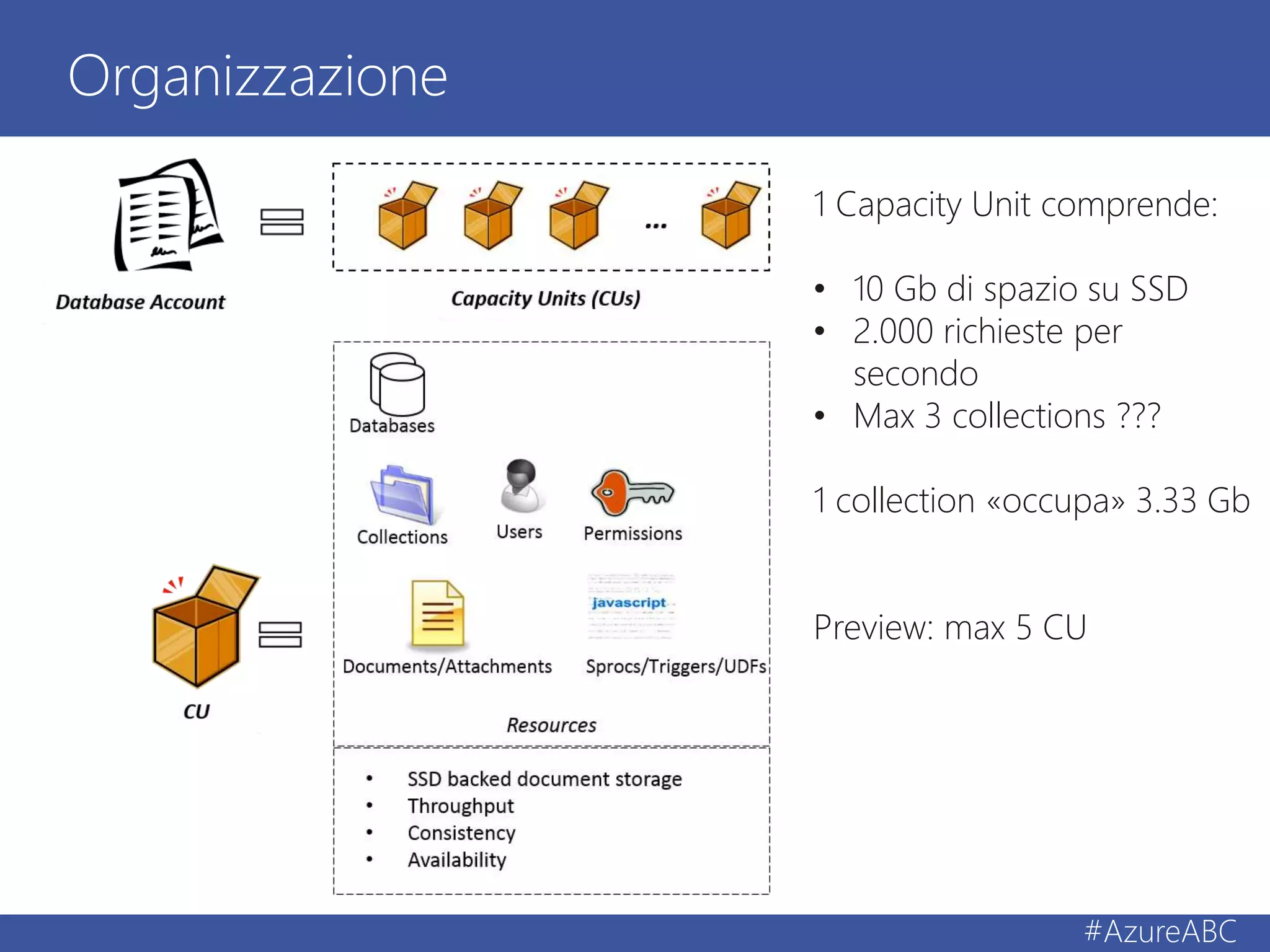 Azure No-Sql approach: DocumentDB | PPTX