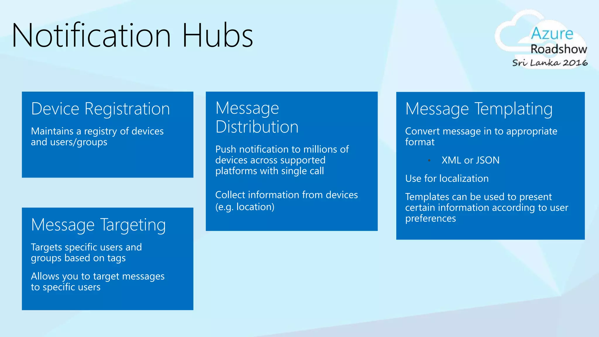 Azure notification hubs | PPT