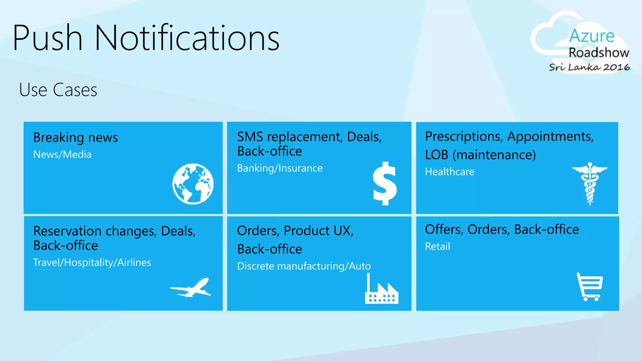 Azure notification hubs | PPT