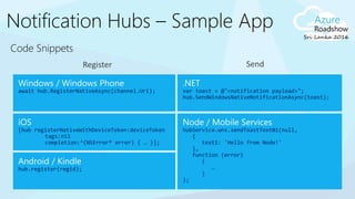Azure notification hubs | PPT
