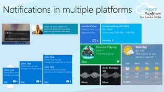 Azure notification hubs | PPT