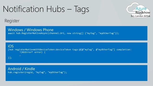 Azure android notification custom sounds - kosherpol Azure android notification custom sounds - kosherpol