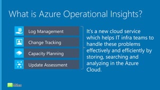 Azure operational insights | PPTX