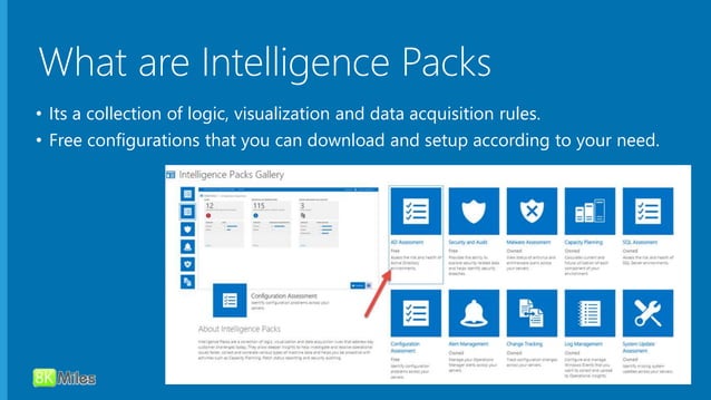 Azure operational insights | PPTX