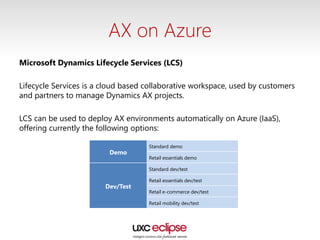 Azure overview | PPTX