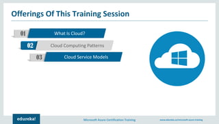 Microsoft Azure Overview | Cloud Computing Tutorial with Azure | Azure Training | Edureka | PDF