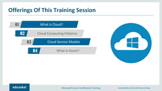 Microsoft Azure Overview | Cloud Computing Tutorial with Azure | Azure ...