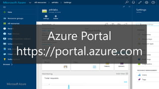 Azure overview with cloud fundamental and azure service | PPTX