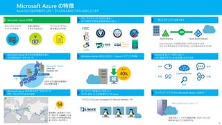 Azure overview 2019_feb_v1.02