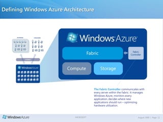 Azure Overview Business Model Overview | PPTX