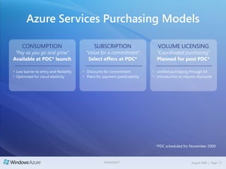Azure Overview Business Model Overview | PPTX