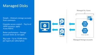 MariaDB on MS Azure - Part 1 | PPT