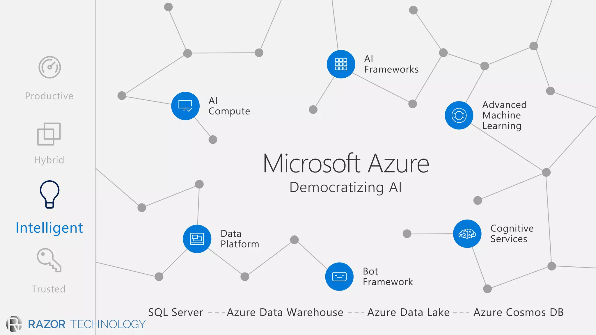 Microsoft Azure Overview | PDF | Cloud Computing | Internet