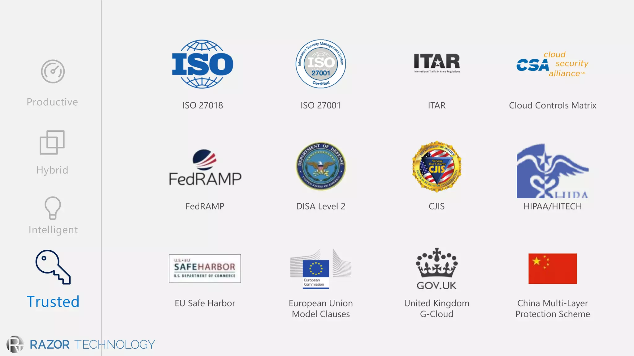 Microsoft Azure Overview | PDF