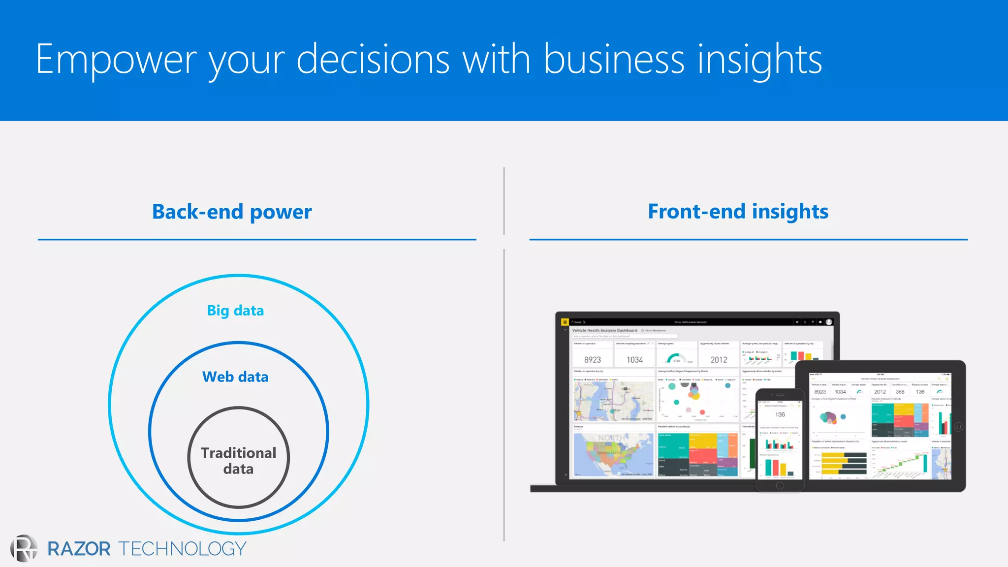 Microsoft Azure Overview | PDF